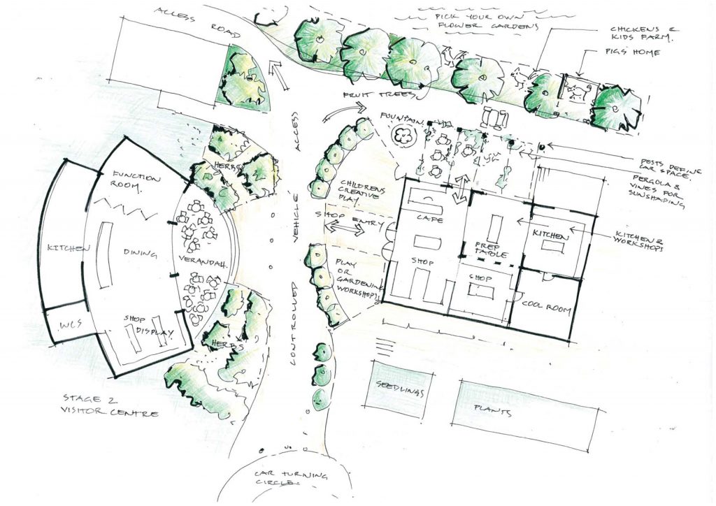 Warrah Farm Masterplan - BJA Baxter & Jacobson