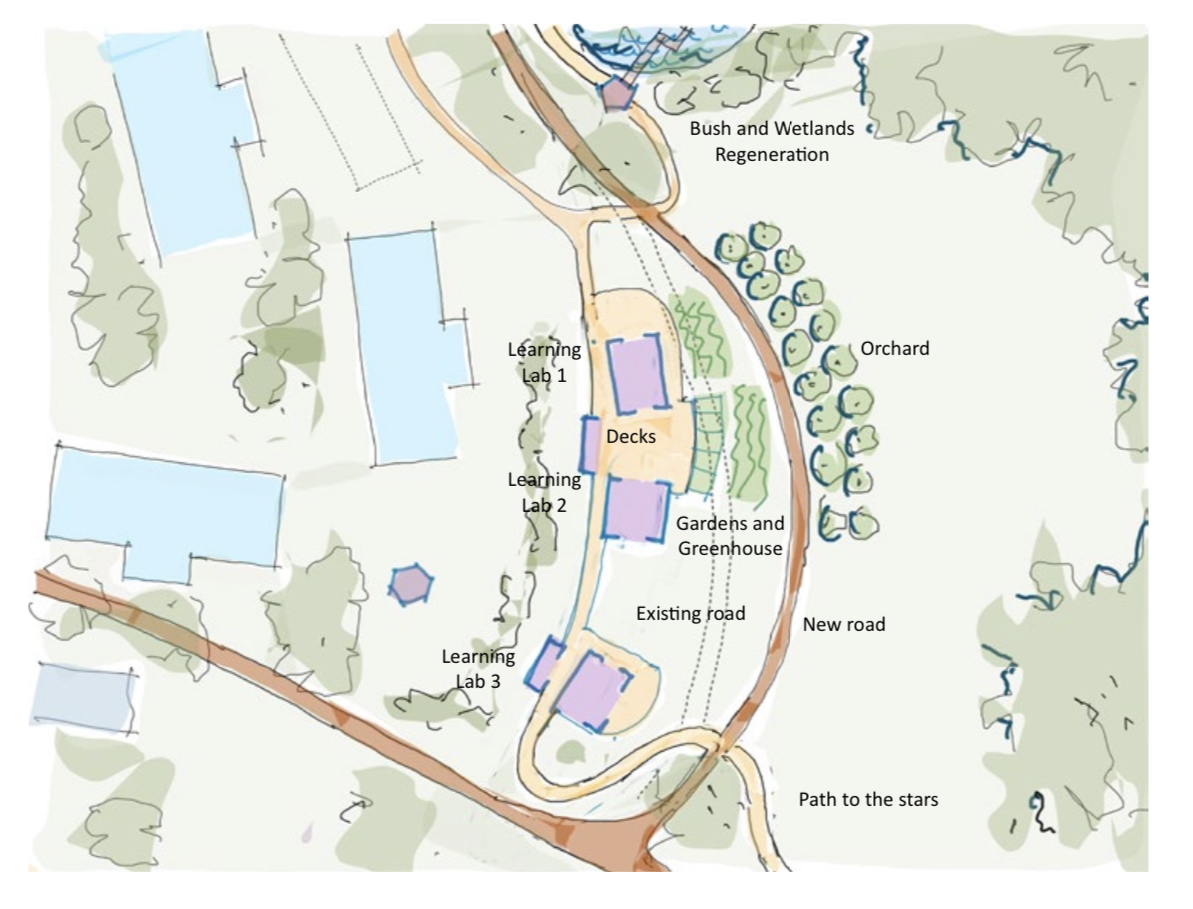 The Scots College 'Glengarry' Masterplan - BJA Baxter & Jacobson